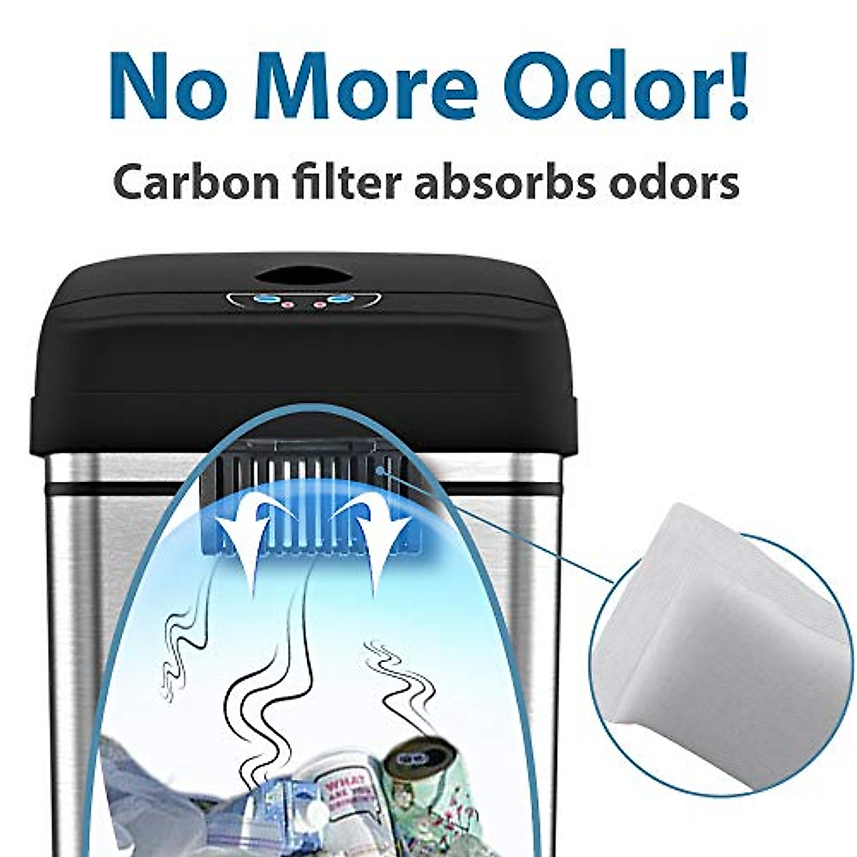 SensorCan AbsorbX Odor Filter Kit for 13-Gallon Touchless Trash Can