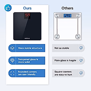 LOFTILLA Scale for Body Weight and BMI, Weight Scales, Digital Bathroom Scale, Smart Scale with App via Bluetooth, 400 lb Capacity Weighing Scale for People