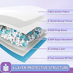 IMMCUTE Puppy Pee Pads 22"x23"-150 Count | Dog Pee Training Pads Super Absorbent & Leak-Proof | Disposable Pet Piddle and Potty Pads for Puppies | Dogs | Doggie| Cats | Rabbits