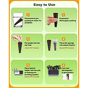 80 PCS Grow Sponges for Hydroponics, Replacement for AeroGarden Seed Pods, Hydroponic Sponges, Root Growth Sponge, Seed Starter Pods for Indoor Gardening System, Pod Refill Peat Sponges (No Seeds)