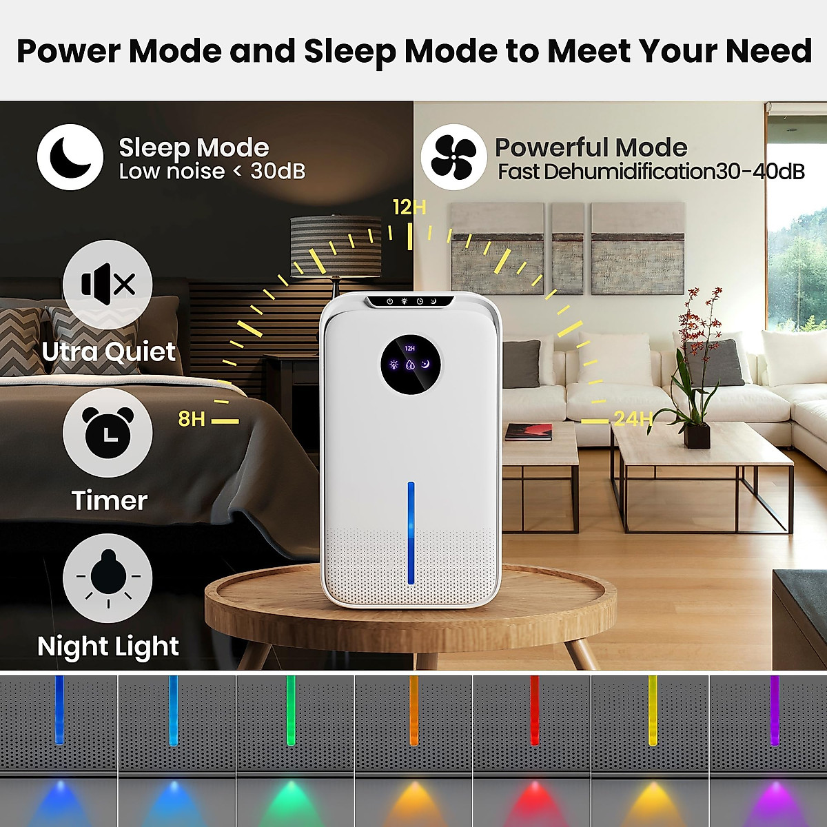 Dehumidifier,88OZ Dehumidifier for Bedroom With Drain Hose Quiet Small Dehumidifier for Bathroom Home Room Basement Portable Mini Dehumidifiers for RV Closet （800Sq.ft)