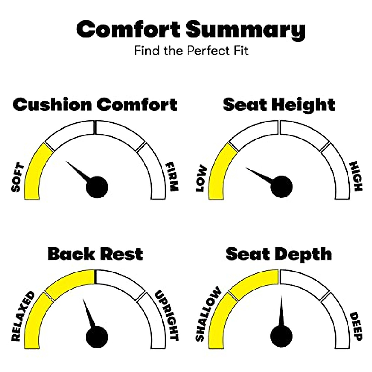 Serta Nelson Convertible Sofa Bed, Black