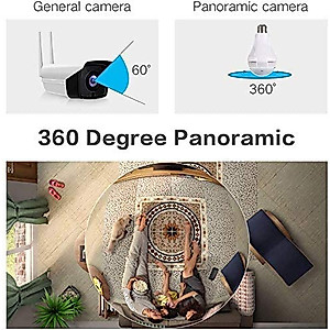 VIBOOS Camera, 1080p Home WiFi Light Camera, 2mp Wireles IP Led Cam,360 Degrees Panoramic vr Home Surveillance Cameras, Motion Detection/Night Vision/Alarm