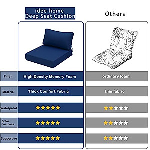 idee-home Deep Seat Patio Cushions, Outdoor Cushions Replacement Cushions Back Cushion, Outdoor Hampton Bay Patio Cushions for Backyard Couch Sofa, 2pcs Set, Seat: 26.5 x 26.5 Back: 26.5 x 13.2