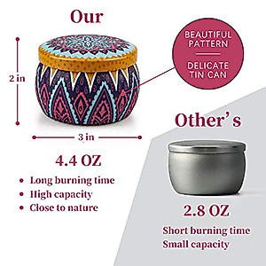 4 Pack Scented Candles Gifts Set for Women, 4.4 oz Soy Wax Portable Travel & Home Tin Jar Candles with Essential Oils for Bath, Stress Relief, Yoga Aromatherapy Candles with Strong Fragrance