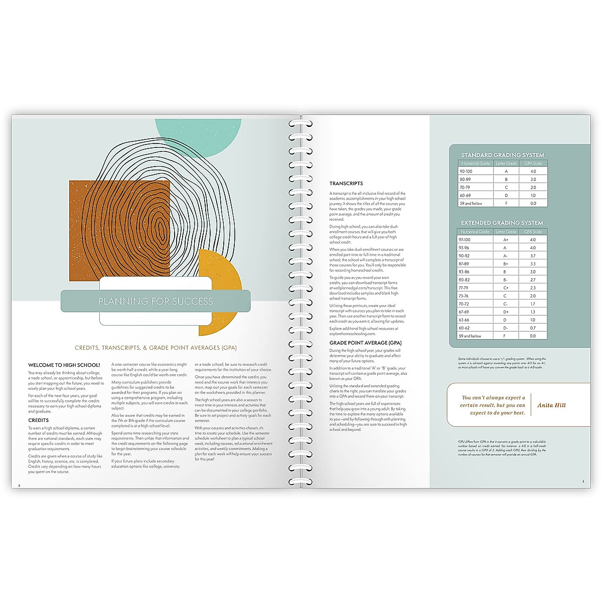 Well Planned Gal High School 4-Year Plan, 2022-2026