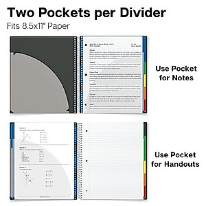 Dunwell 5-Subject Notebook College Ruled - 400 Pages (200 Sheets), Spiral Notebook 8.5 x 11 with Tabs, Dividers, Pockets, Dual Poly Covers, School Supplies Multi Subject Notebook