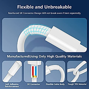 iPhone Fast Charger, 20W USB C Power Adapter [MFi Certified] Apple Block Fast Wall Plug with 6ft USB C to Lightning Cable Compatible for iPhone 14 Plus/13Pro Max/12/12 Pro/11/11Pro/XS/Max/XR/X/SE/8P