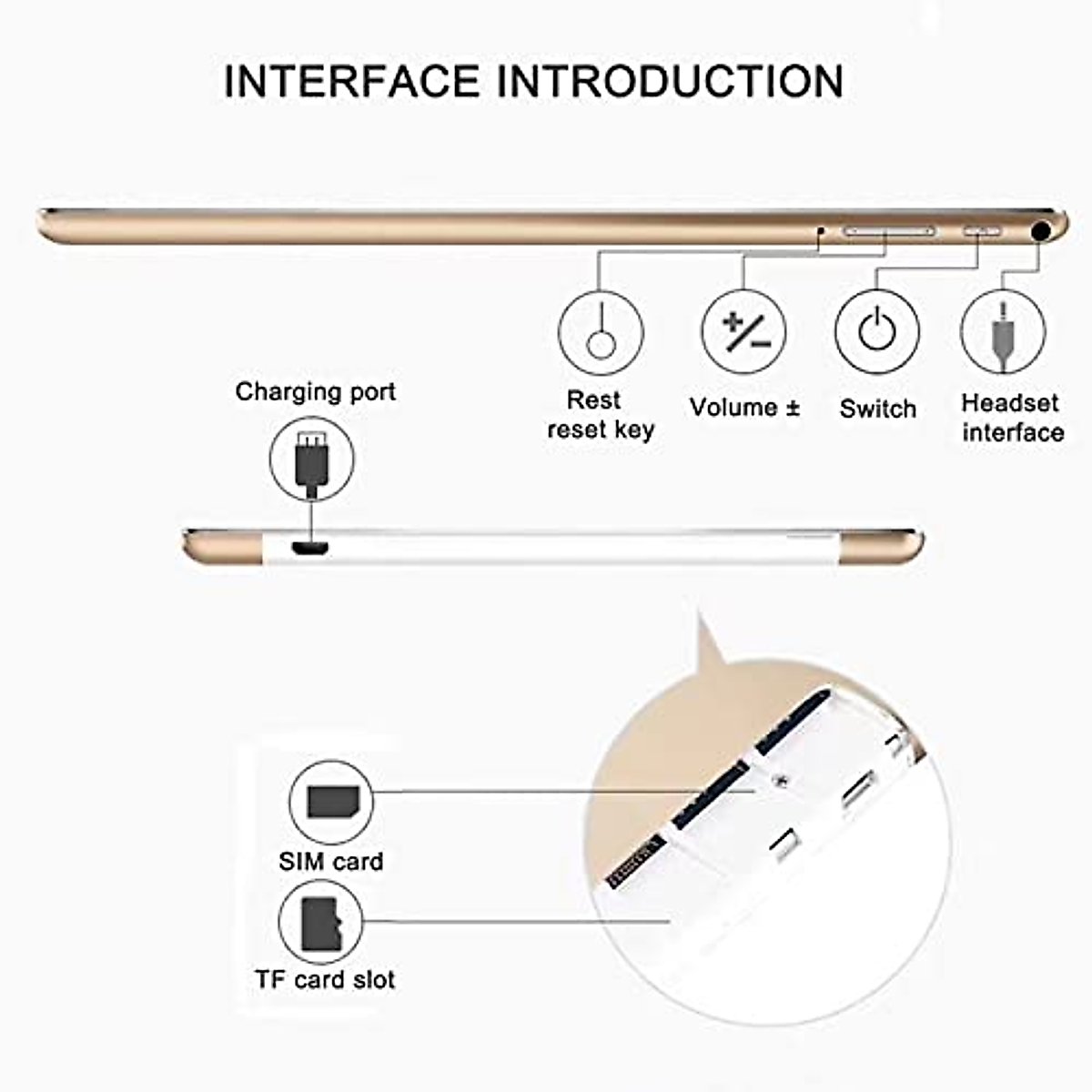 Tablet Computer, 10.1Inch Tablet Android 8.1 1GB+ 16G Octa-Core Dual SIM &Camera 2MP+2MP Support Chat, WiFi Tablet PC ComputerUS, (Gold)