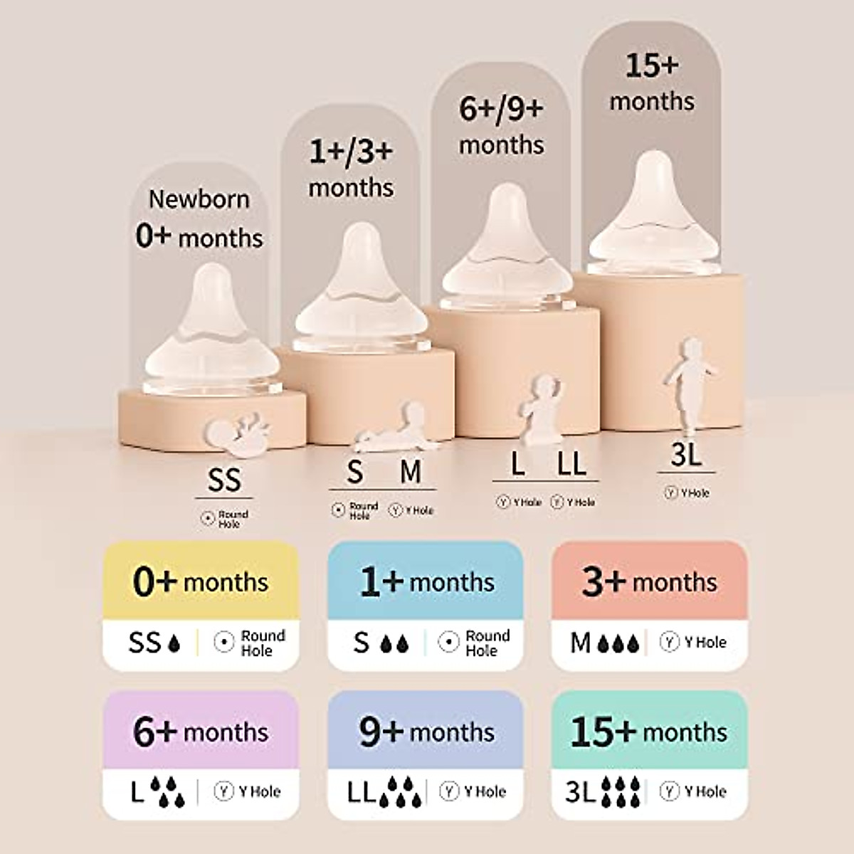 Pigeon Glass Baby Bottle(5.4 Oz, Pack of 2) with 4 Latch-On Line Silicone Nipples, Newborn Feeding Set(0~3M)