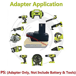 Battery Adapter for Ryobi 18V Cordless Tools Uses DeWalt 20V MAX XR Li-Ion Batteries, with 5V 2.1A MAX USB Charge Port-US Stock