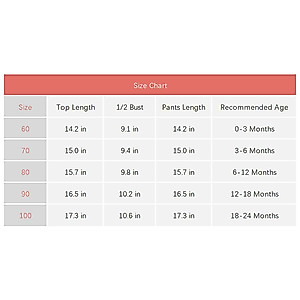 CIYCUIT Newborn Baby Boy Girl Outfits Long Sleeve Ribbed Romper Pants Set 0 3 6 12 18 24 Months Gender Neutral Baby Clothes Light Green 12-18 Months