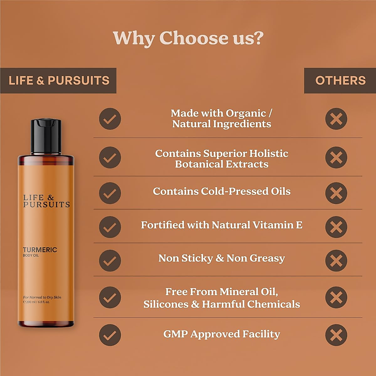 Life & Pursuits Turmeric Body Oil 6.8 Fl Oz - Ayurvedic Massage Oil with Vitamin E, Coconut Oil, Almond Oil & Squalane| Reduces Dark Spots, Brightens Skin, Hydrates & Moisturizes (6.8 Fl Oz)