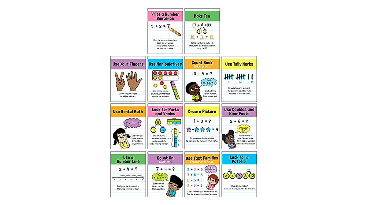 Engaging Math Strategies Posters for Classrooms & Homeschool