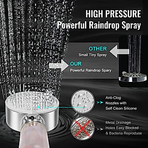 LEMNISLIFE Filtered Shower Heads, High Pressure Hand Held Shower Head with 59" Stainless Hose & Brass Bracket, 6 Spray Modes Filtration Water Save Showerhead for Soften Hard Water, Chrome Finish