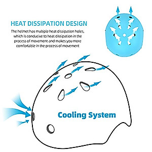 LANOVAGEAR Kids Bike Helmet for 2-14 Years Old, Toddler Youth Adjustable Skateboard Helmet, Multi-Sport Cycling Bicycle Skating Scooter Roller Skates (Small, Purple)