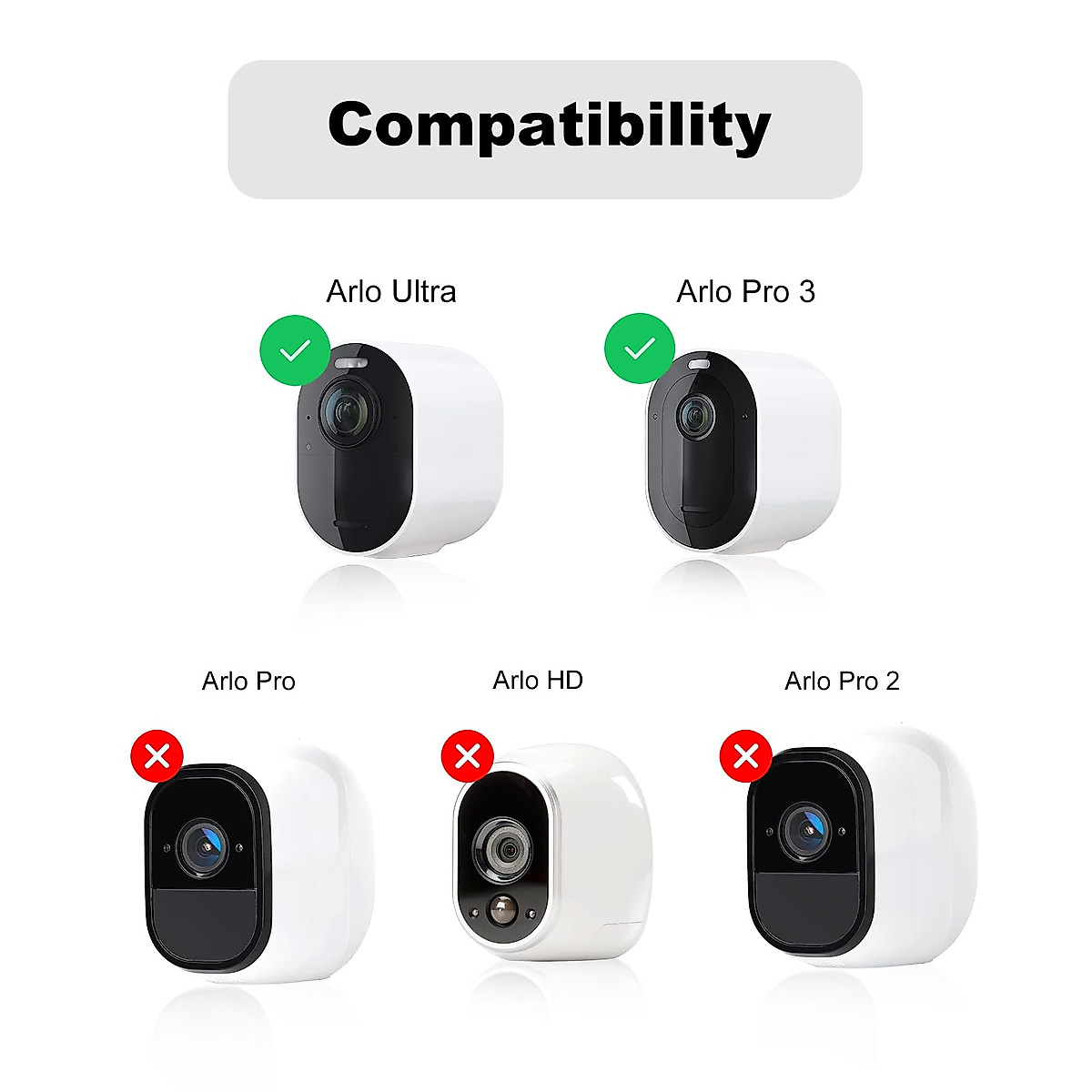 Charging Cable for Arlo Ultra/Ultra 2/Pro 3/Pro 4, Weatherproof Outdoor Magnetic Power Cable with Quick Charge Adapter, 30 Feet Black (NOT Compatible with Arlo Essential Spotlight)