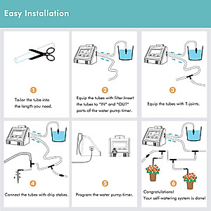 Automatic Watering System for Potted Plants, Micro DIY Self Drip Irrigation Kit with Programmable Water Pump Timer, Large Angled Display, Easy to Read, Ideal for Indoor Greenhouse Plants and Flowers