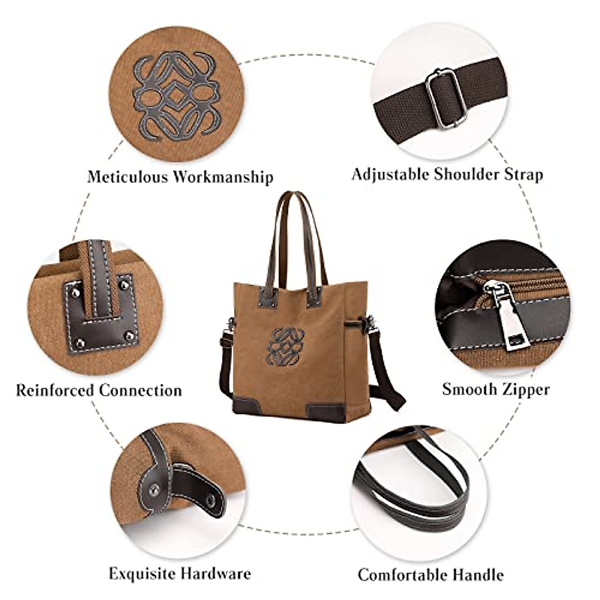 PORRASSO Crossbody Bag Women Shoulder Bag Canvas Handbag Girl Tote Bag Messenger Bag for Work School Travel Daily Use Brown