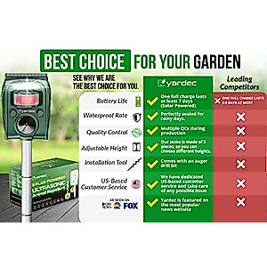 YARDEC Solar Animal Repellent Outdoor with Drill Bit - Waterproof Motion Activated Ultrasonic Animal Repeller with LED Flashing Light to Repel Deer, Rabbit, Squirrel, Skunk, Cat, Raccoon, Dog, etc.