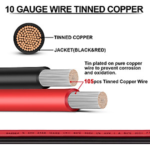 iGreely SAE Extension Cable 10AWG SAE to SAE Quick Disconnect Wire Harness SAE Connector for Solar Panel Battery Tender Motorcycle Cars Tractor 10 Gauge (1Ft)