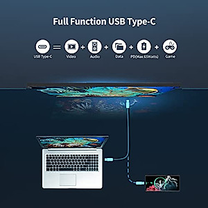 FYHXele 4K Gaming Monitor 144Hz 32inch, Fast UHD IPS Computer Monitor, 1ms, VESA Mountable, DSC， Built-in Speakers, Free-Sync, 1xDP1.4, 1xHDMI2.1, 1xHDMI2.0, 1xUSB-C, USB Hub, 95% DCI-P3, HDR400