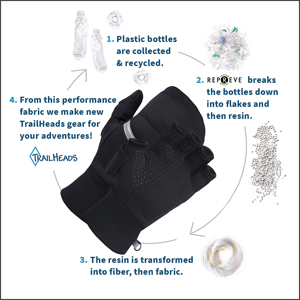 TrailHeads Womens Power Stretch Convertible Mittens,small/medium, Black