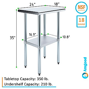 AmGood 18 in. x 24 in. Stainless Steel Work Table | Metal Kitchen Food Prep Table | NSF