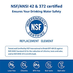 Waterspecialist MWF Refrigerator Water Filter Replacement for GE® MWF, SmartWater® MWFP, MWFA, GWF, HDX FMG-1, WFC1201, GSE25GSHECSS, PC75009, RWF1060, Kenmore® 9991, 3 Filters