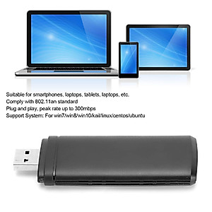 753 Mini USB Adapter,Dual Band 2.4G/5G Network Card, USB 300Mbps Router 802.11an N600 RT5572 TXN600,Support for win7/8/10/kail/linux,for Desktop Computer Laptop