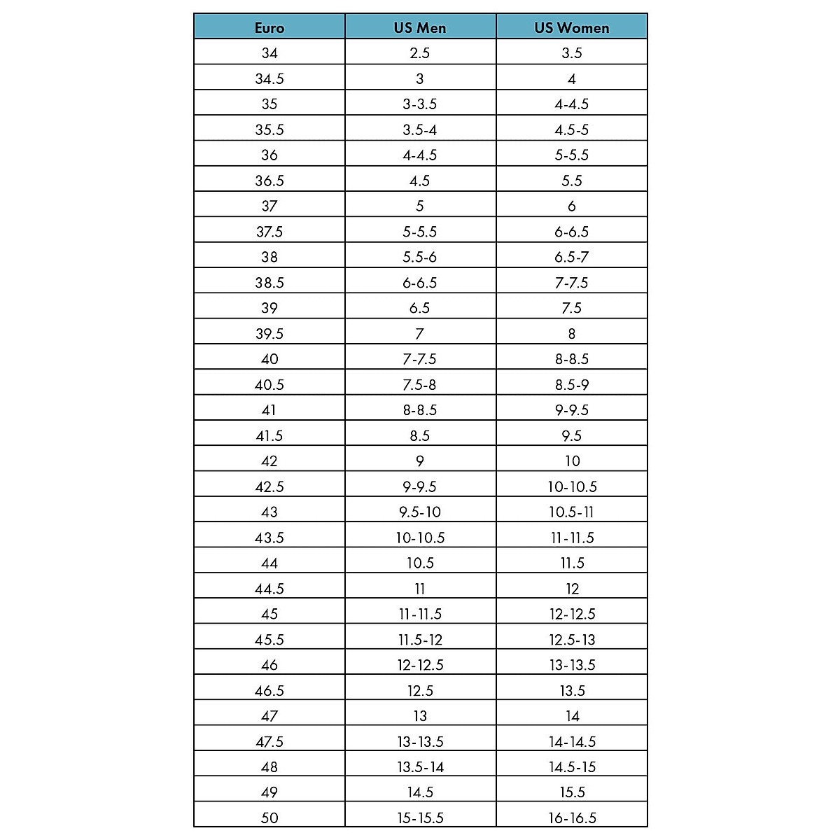 SCARPA Rush Polar GTX Waterproof Gore-Tex Synthetic Insulated Boots for Hiking and Trekking - Thyme Green - 10-10.5 Women/9-9.5 Men