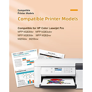 206X Toner Cartridges 4 Pack High Yield (with Chip) Compatible Replacement for HP 206X W2110X 206A W2110A Set Work with HP Color Laserjet Pro MFP M283fdw M283cdw M255dw M283 M255 Printer