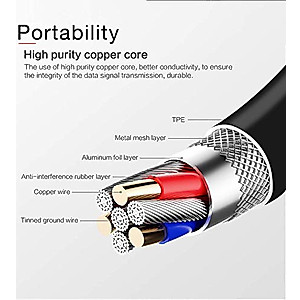 Dual MicroUSB + USB-C Switch Cable Compatible with Samsung Godiva Provides All Around True USB Fast Quick Charging Speeds! (Black)