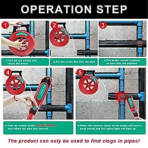 Xin Tester Pipe Locators, Water Pipe Blockage Detector for PVC/Plastic/Metal Underground Pipeline Blocking Clogging Finder Sewer Wall Scanner Plumbing Tools 30M(XT-630)