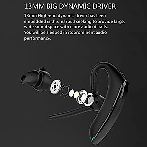 Ear Hanging Headphones, Bluetooth Headphones F910 Wireless Wrap Around Earphones Bluetooth 5.0 Single Ear Business Headphones with Noise Cancelling Microphone, Stylish Open Ear Headphones
