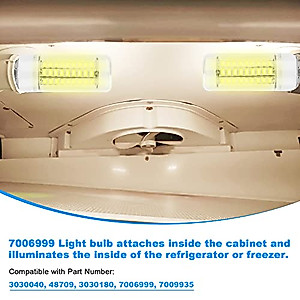 JIOTAR 7006999 Refrigerator Light Bulb 40W for SUB Zero Fridge E26 E27 LED Bulb 7107723324123 3030040 48709 3030180 7009935 (110-120V)