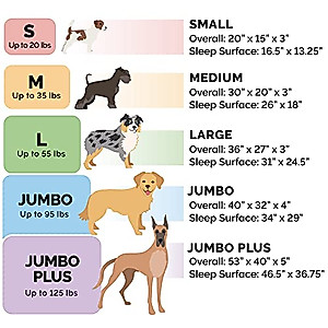 Furhaven Orthopedic Dog Bed for Large Dogs w/ Removable Bolsters & Washable Cover, For Dogs Up to 95 lbs - Plush & Woven Decor Comfy Couch Sofa - Diamond Blue, Jumbo/XL