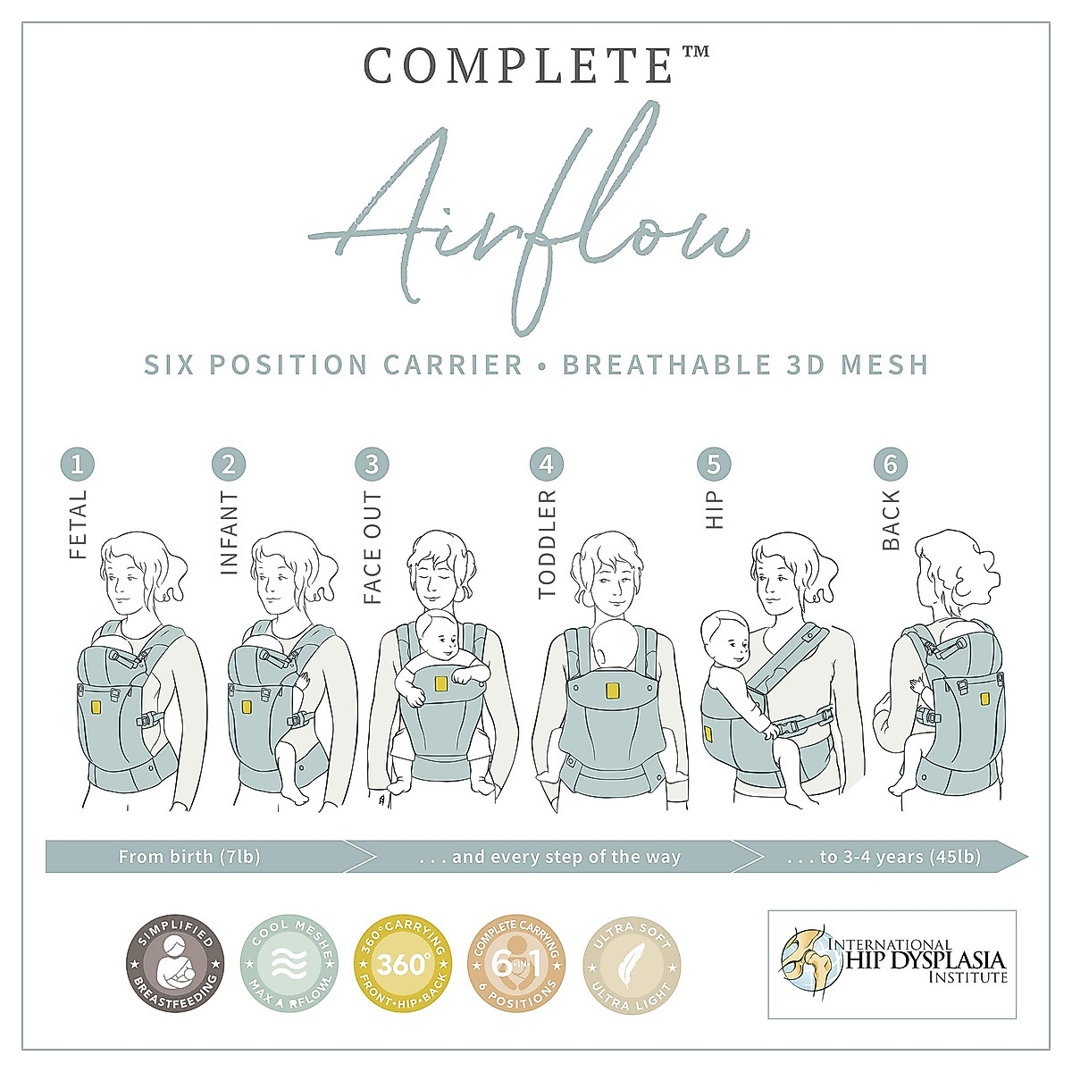 LÍLLÉbaby Complete Airflow Ergonomic 6-in-1 Baby Carrier Newborn to Toddler - with Lumbar Support - for Children 7-45 Pounds - 360 Degree Baby Wearing - Inward and Outward Facing - Silver