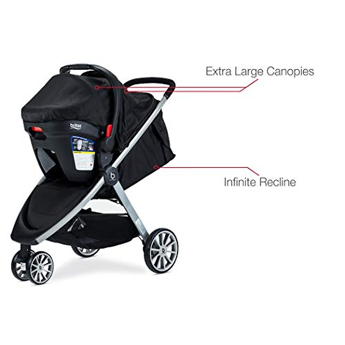 BRITAX B-Lively Travel System with B-Safe 35 Infant Car Seat | One Hand Fold, XL Storage, Ventilated Canopy, Easy to Maneuver, Raven (S05588500)