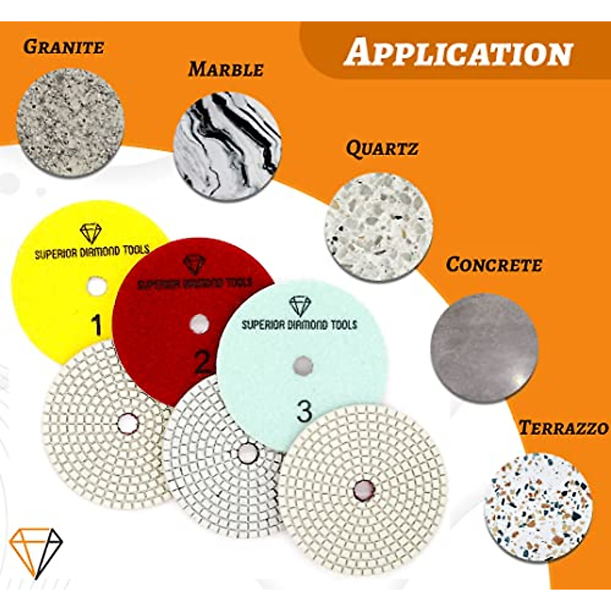 3 Step Diamond Polishing Pads - Use Wet or Dry - Polishing Pads for Granite Quartz Marble Concrete Terrazzo - High Temperature Resistance 3 Step Polishing Pads - Polishing Pad Set