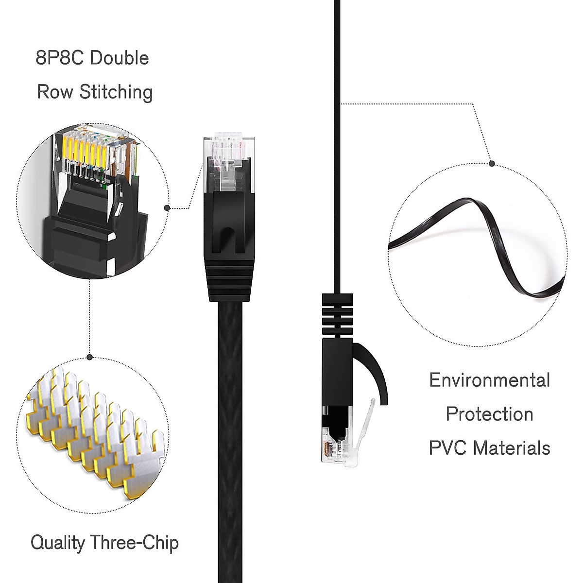 HEPUHTO Cat 6 Ethernet Cable 100 ft, Outdoor&Indoor Internet Network LAN Patch Cords, Solid High Speed Network Cable with Clips & RJ45 for Router, Modem, PS4/5, Xbox, Gaming, White