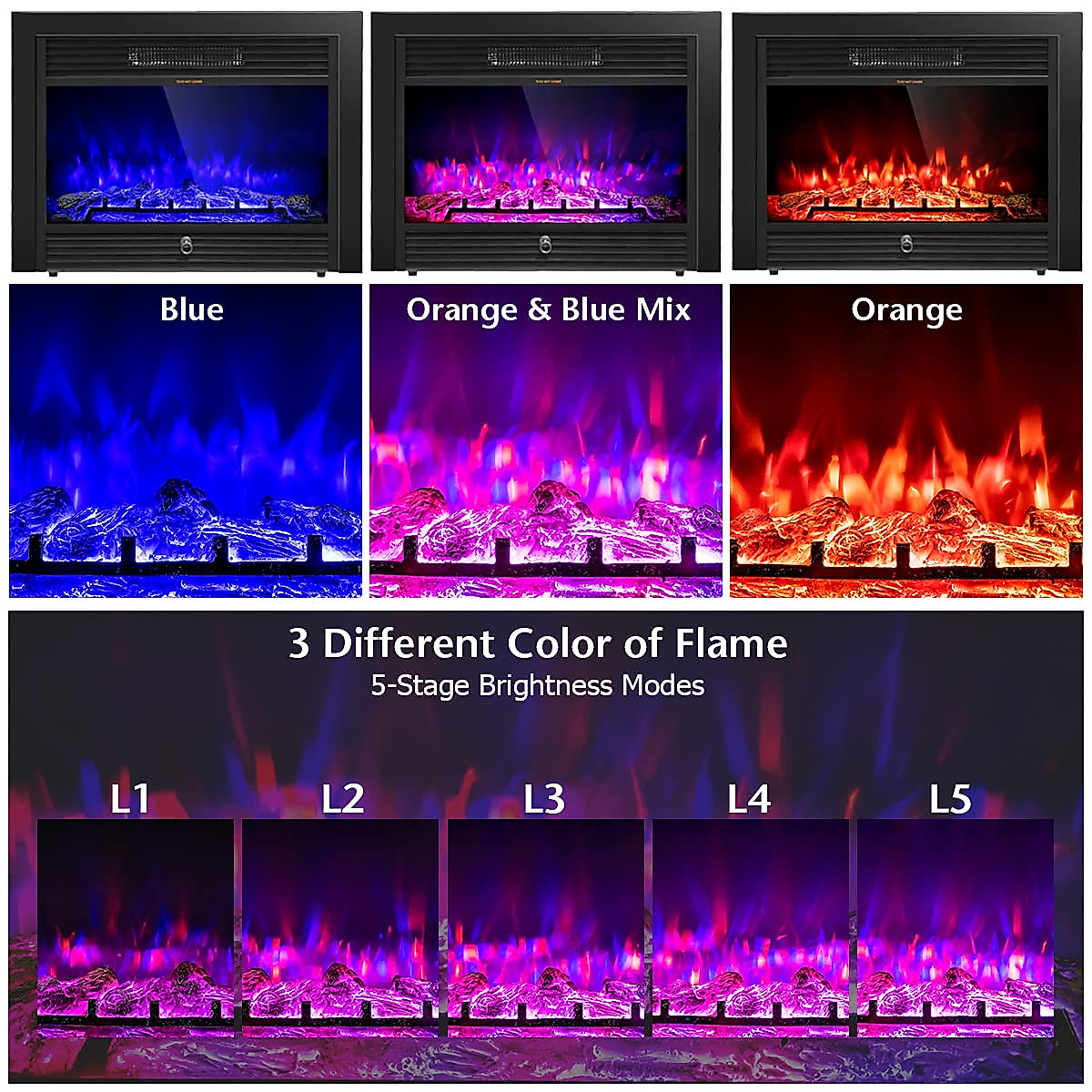 STAKOL 28.5 Inch Electric Fireplace Inserts Freestanding Heater, Embedded LED Fireplace Insert with Remote Control, 5 Brightness and 3 Flame Colors, Thermostats & Timer, Indoor Use 750W/1500W