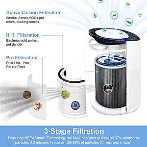 Air-Honati Air Purifiers, Air Purifier for Home Large Room, Smart Air Purifiers for Bedroom, HEPA Air Purifier for Pets, Remove 99.99% Odors Dust Pollen, Up to 2763 ft²，With Auto Mode H13 HEPA Filter