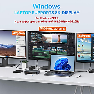 Displaylink Docking Station 3 Monitors Dual Triple Display USB C Dock with 3 HDMI, 2 DP, DC Power, USB A&C for MacBook M1 M2 M3/Dell/HP/Lenovo