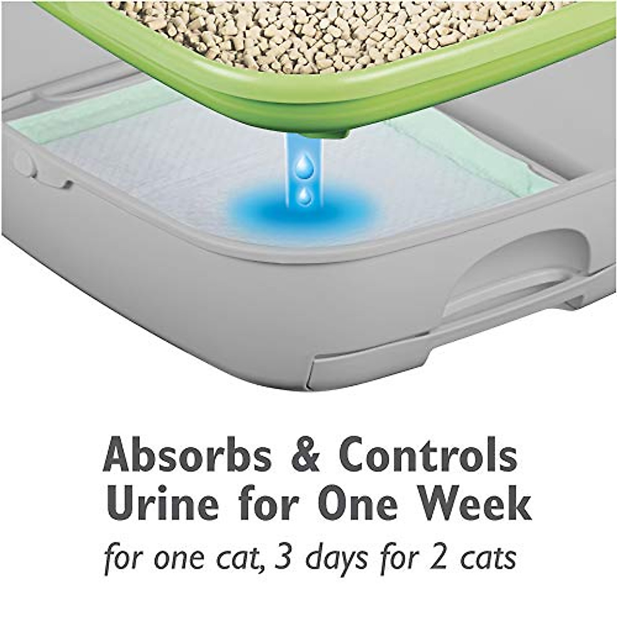 Tidy Cat Breeze Refill Pads,10 ct. (Pack of 3)