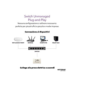 Netgear JGS524 ProSafe 24 Port Gigabit Ethernet Desktop Switch