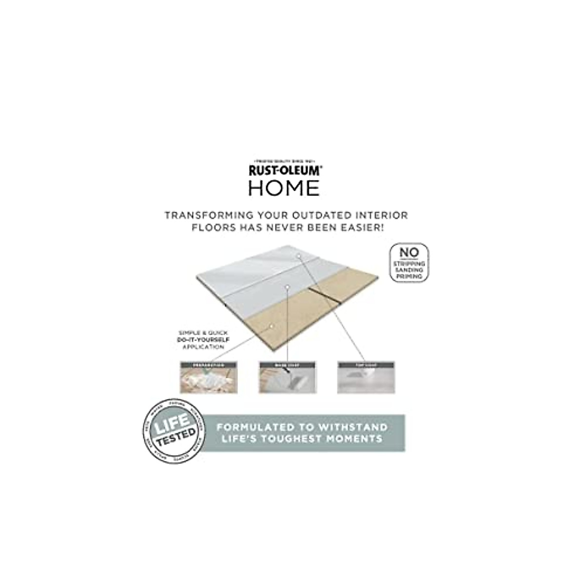 Rust-Oleum 100806 Home Floor Coating Kit White