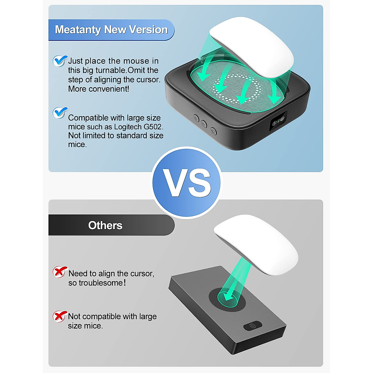 meatanty 100% Undetectable USB Mouse Jiggler with Timer and Physical Mouse Mover Moves Mouse Randomly, Automatic Mouse Mover with ON/Off Button and Display, Driver-Free, Plug-and-Play Keeps PC Awake