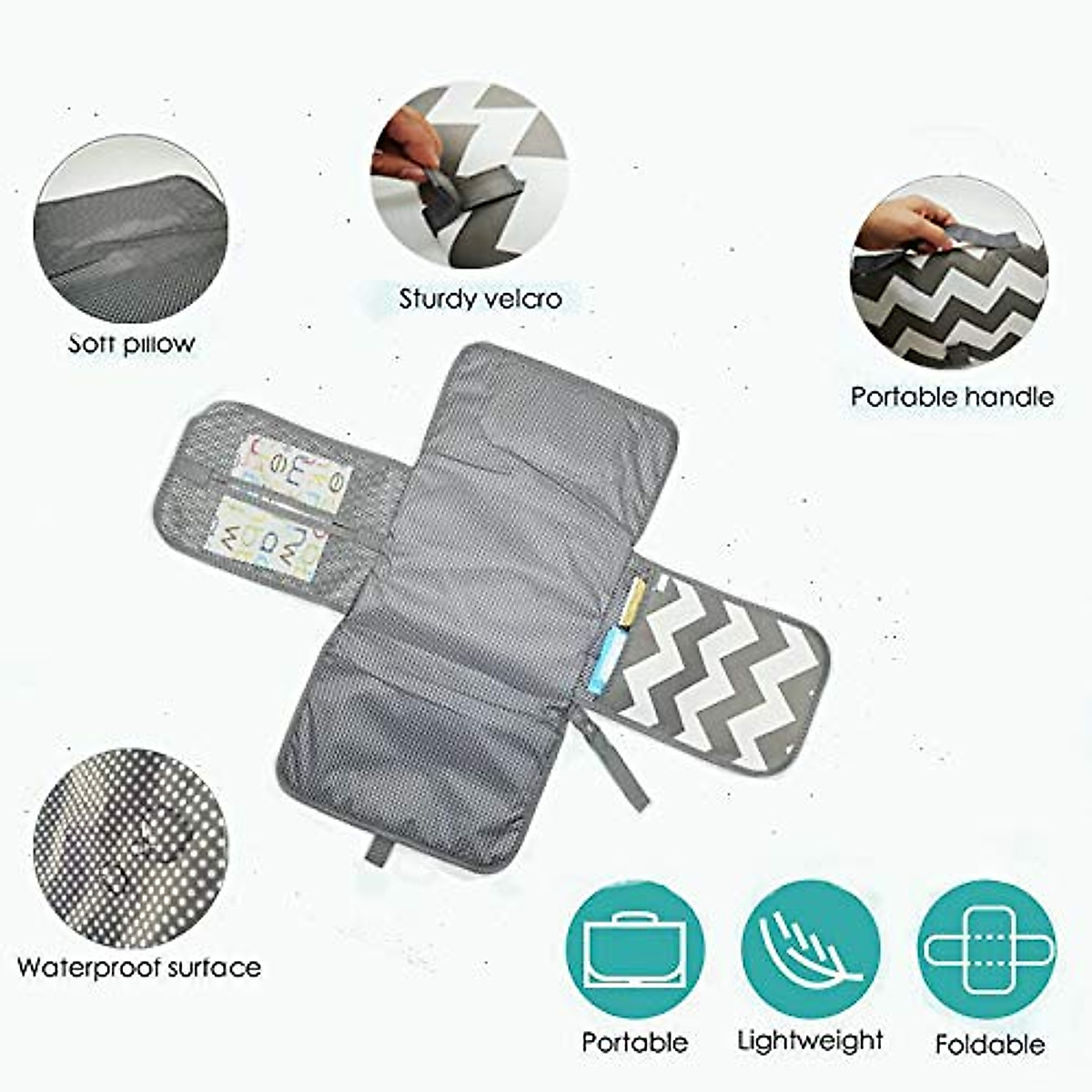 Portable Baby Diaper Changing Pad with Built-in Head Cushion Travel Changing Mat (Basic Pattern)
