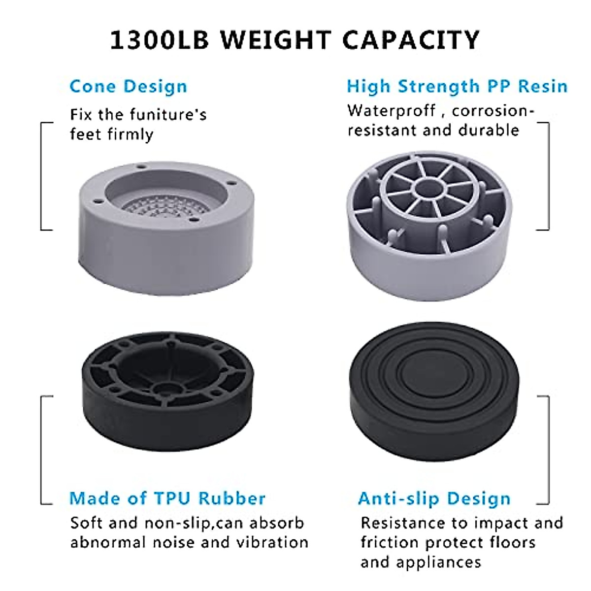 HANIHUA Round Bed Risers (Set of 4) Heavy Duty Furniture Risers Lifts Height 1", 2 inch, Adjustable Bed Lifts Risers for Bed Frame, Desk, Table, Sofa, Chair Risers Supports Up to 1,300 lbs